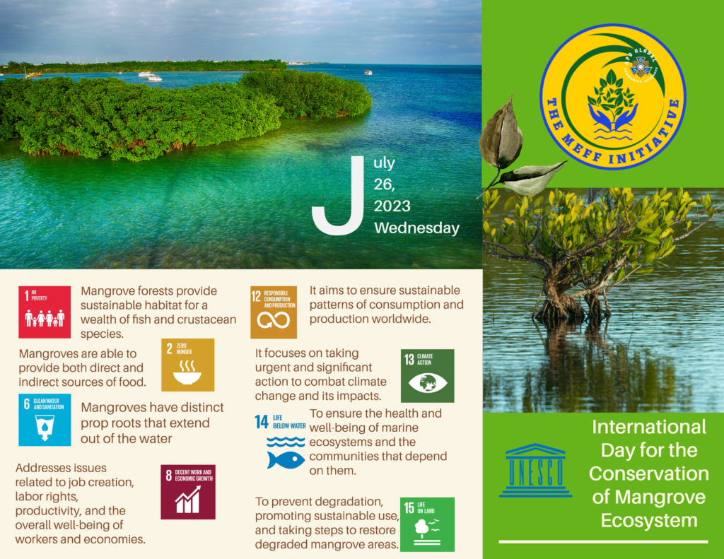 Donation | Alpha Phi Omega Global Community Outposts